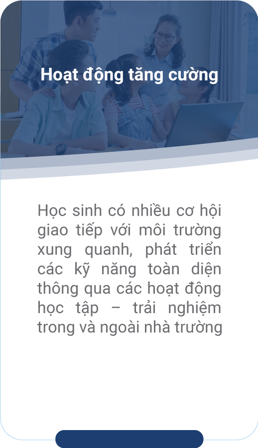 Pathway Academy - Ngôi trường hạnh phúc